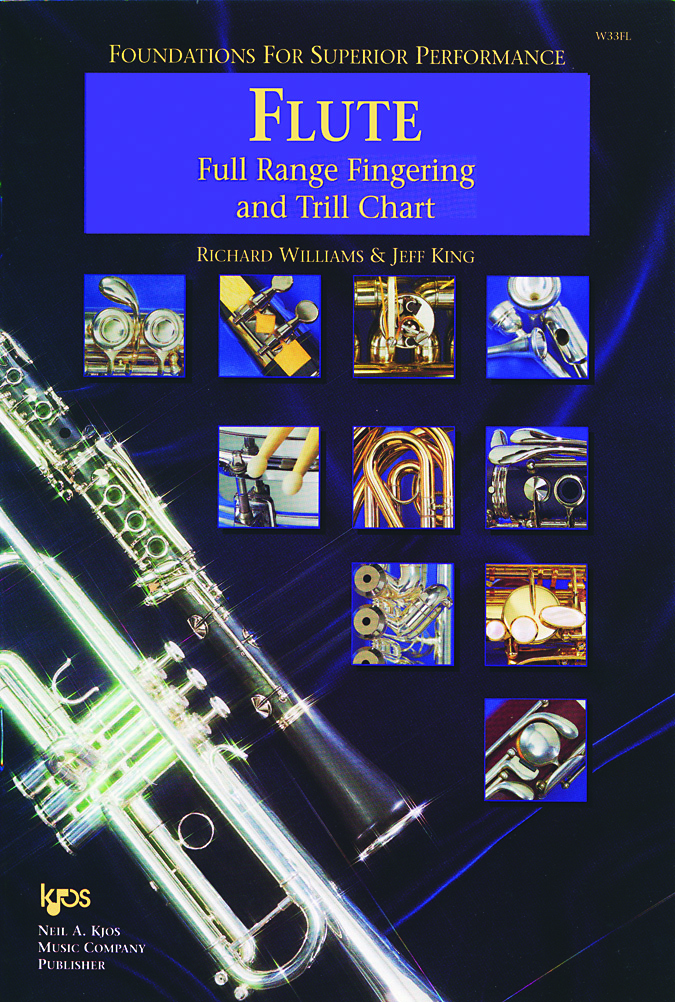 The Complete Instrument Reference Guide For Band Directors | Faber Music